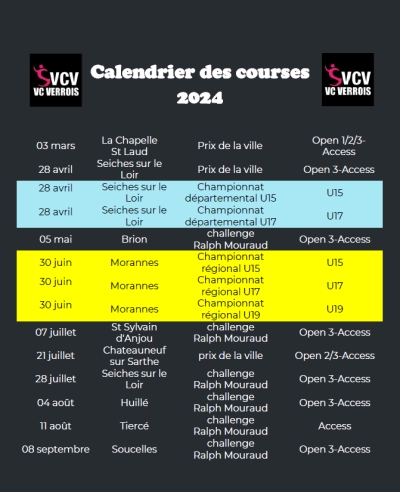 VC Verrois: Infos courses 2024 - VELO-OUEST: Actu Cyclisme Pays-de-la ...